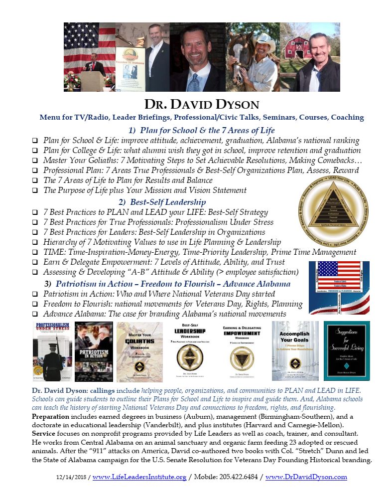 About David – Dr. David Dyson